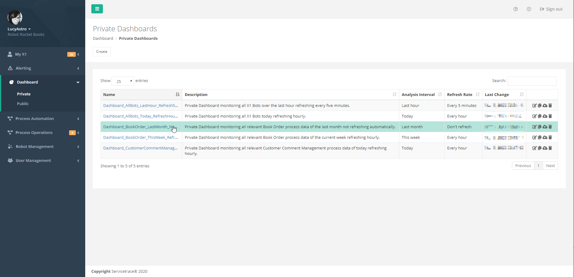 Private Dashboards - XceleratorOne® 2020.2