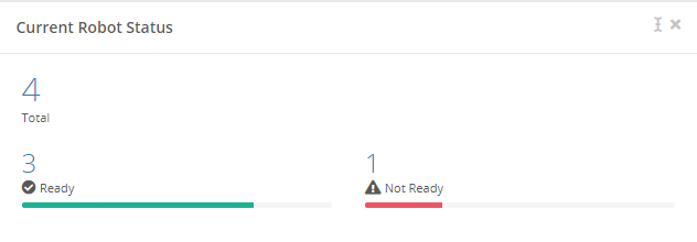 Current Robot Status - XceleratorOne® 2020.2