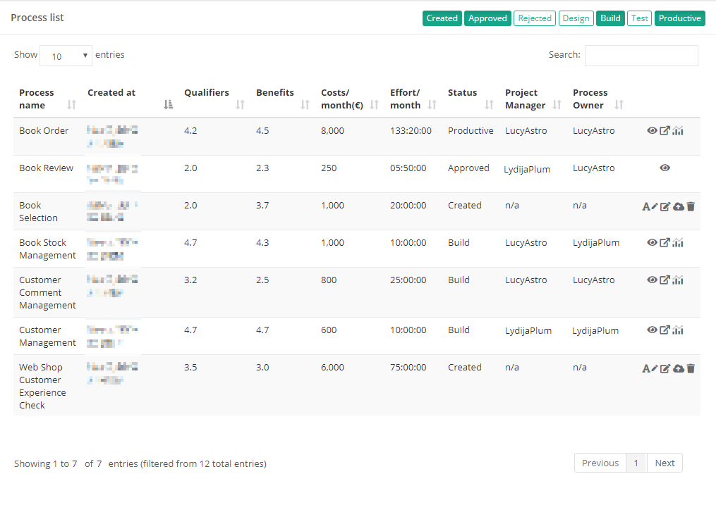 Process List - XceleratorOne® 2020.2