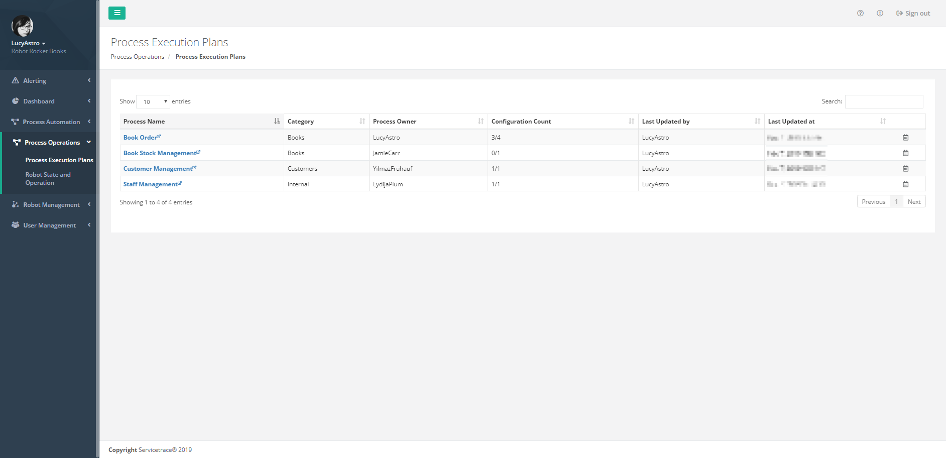 Process Execution Plan - XceleratorOne® 2020.2