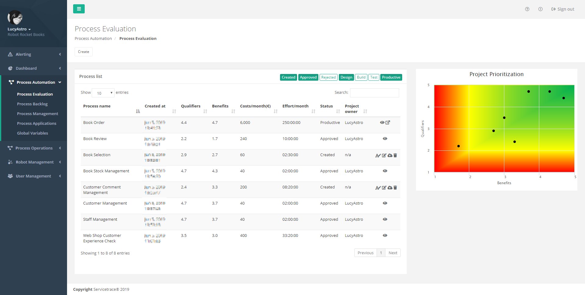 Process List - XceleratorOne® 5.2